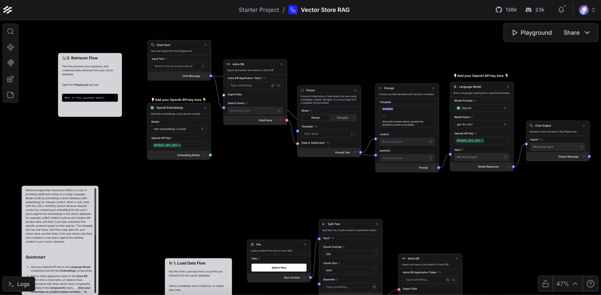LangFlow 완전 가이드: 설치부터 프로덕션 배포까지 - CHOONZANG